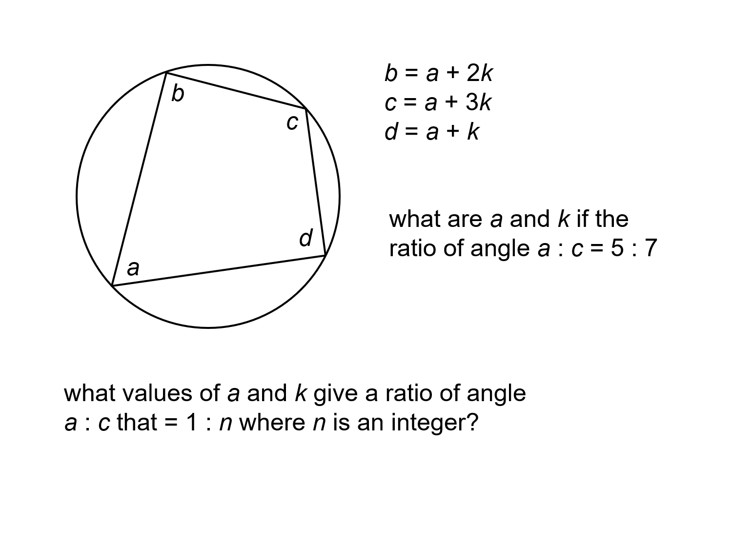 MEDIAN Don Steward mathematics teaching: generalising geometry GCSE ...
