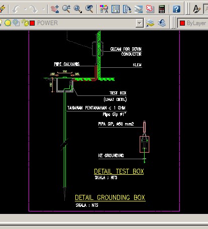 CCTV - Kumpulan Referensi Gambar Autocad Instalasi CCTV | PEKERJAAN ...