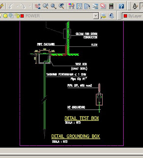 CCTV - Kumpulan Referensi Gambar Autocad Instalasi CCTV | PEKERJAAN ...