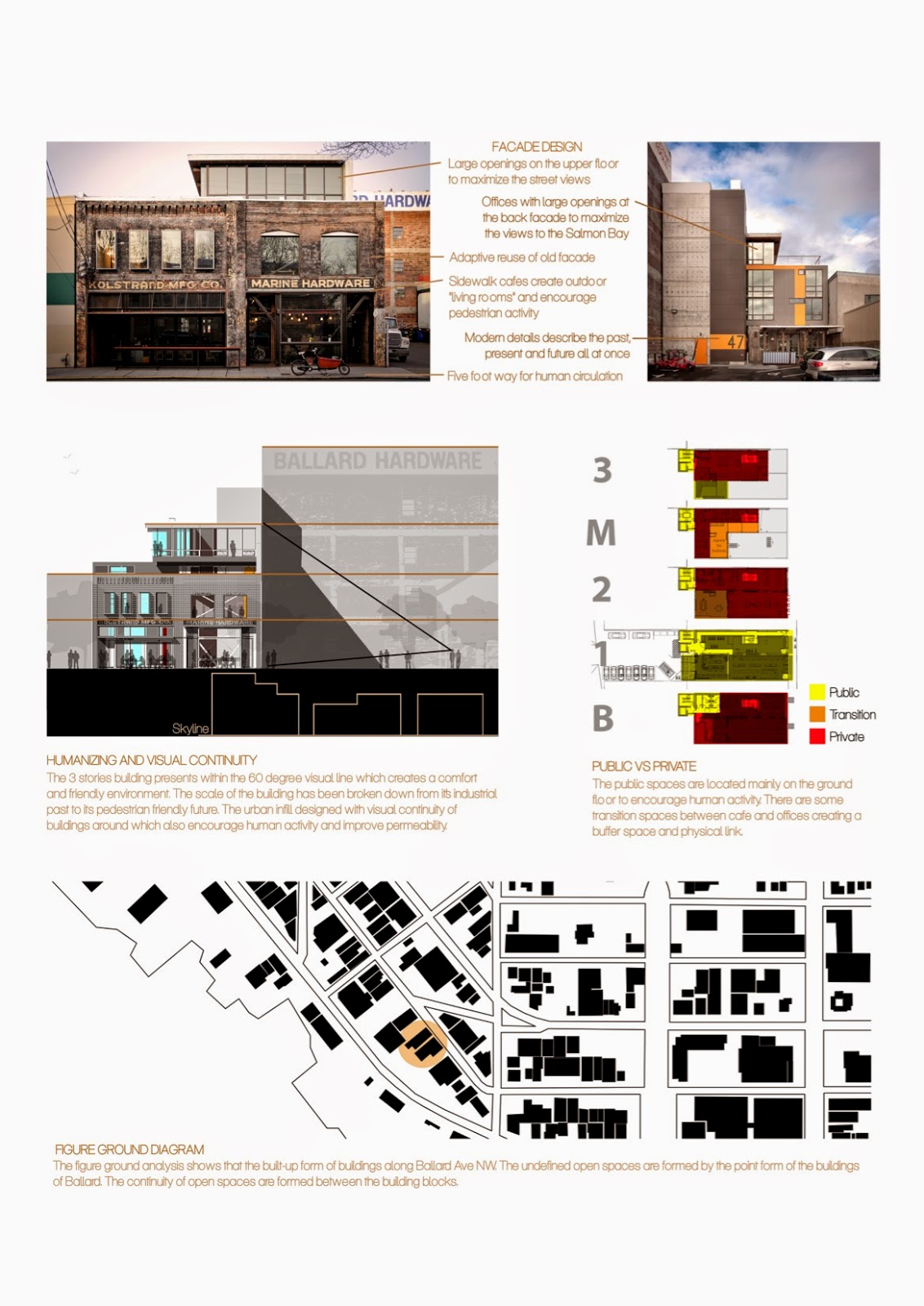 Design. Architecture. Portfolio.: Design Studio 5 Project 1 Preliminary ...
