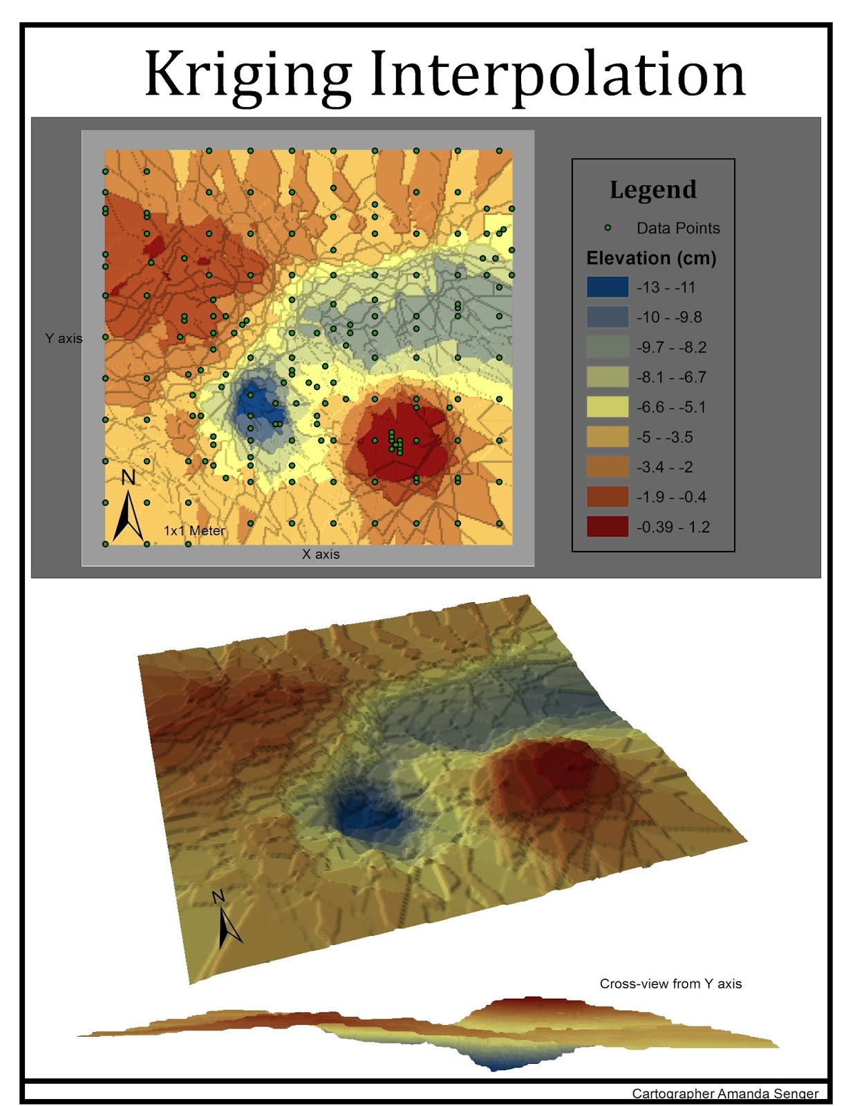 Geog336: Geospatial Field Methods: Field Activity #5: Sandbox Survey ...