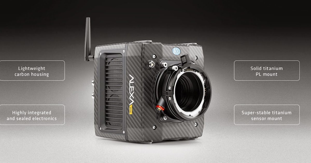 RENDEANDO: Alexa Mini, precio y forma