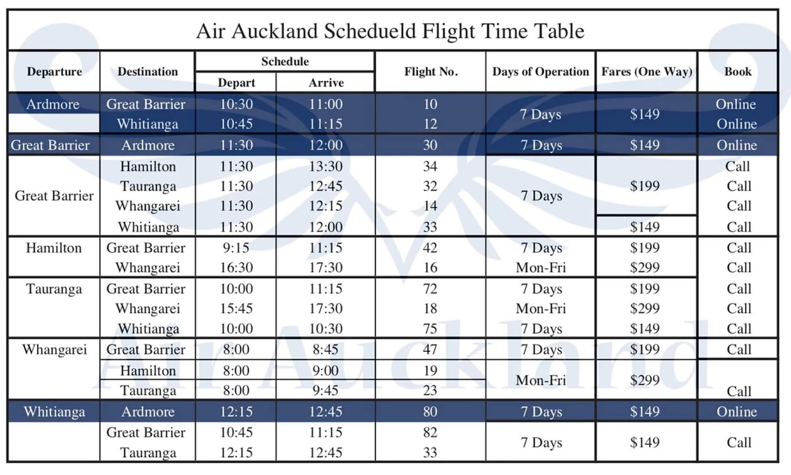 3rd Level New Zealand: Air Auckland Timetable