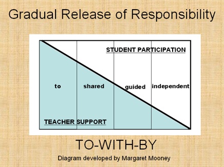 Delta Scape: What's GRR?