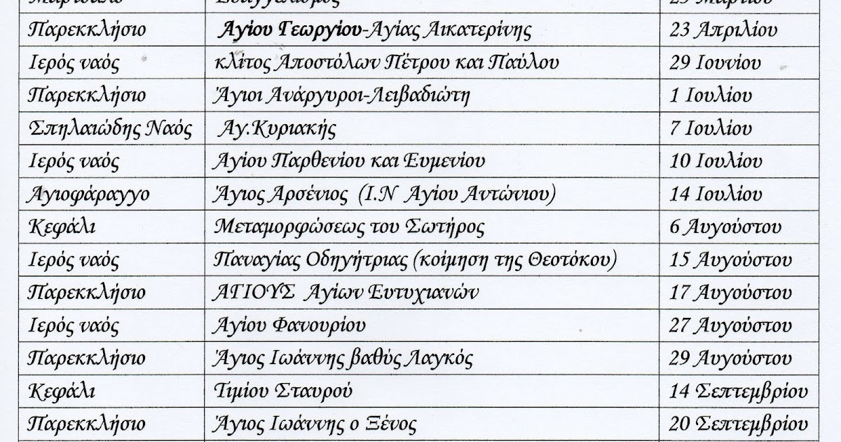 Ιερά Μονή Οδηγήτριας: Τιμούνται και πανηγυρίζουν