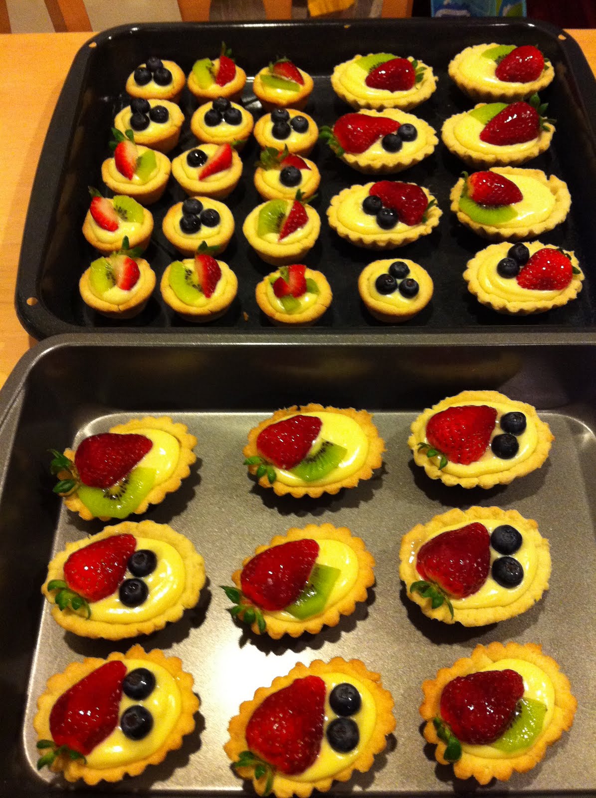 June-June's Cooking & Living: Mini Fruit Tarts