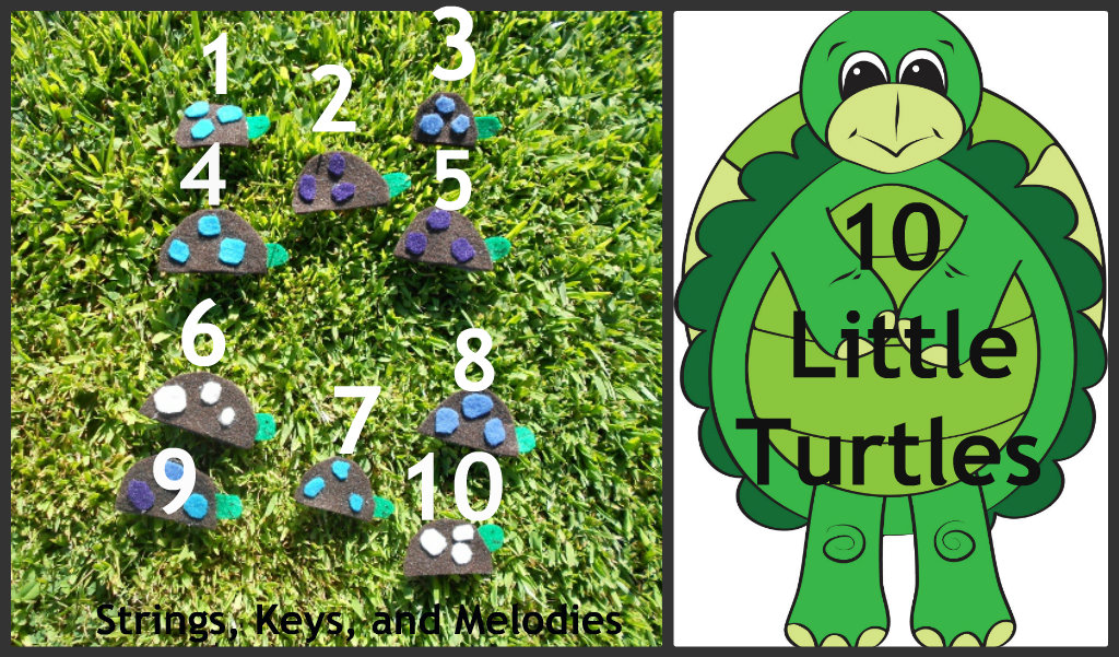 Ten little subscribers : r/only10subscribers