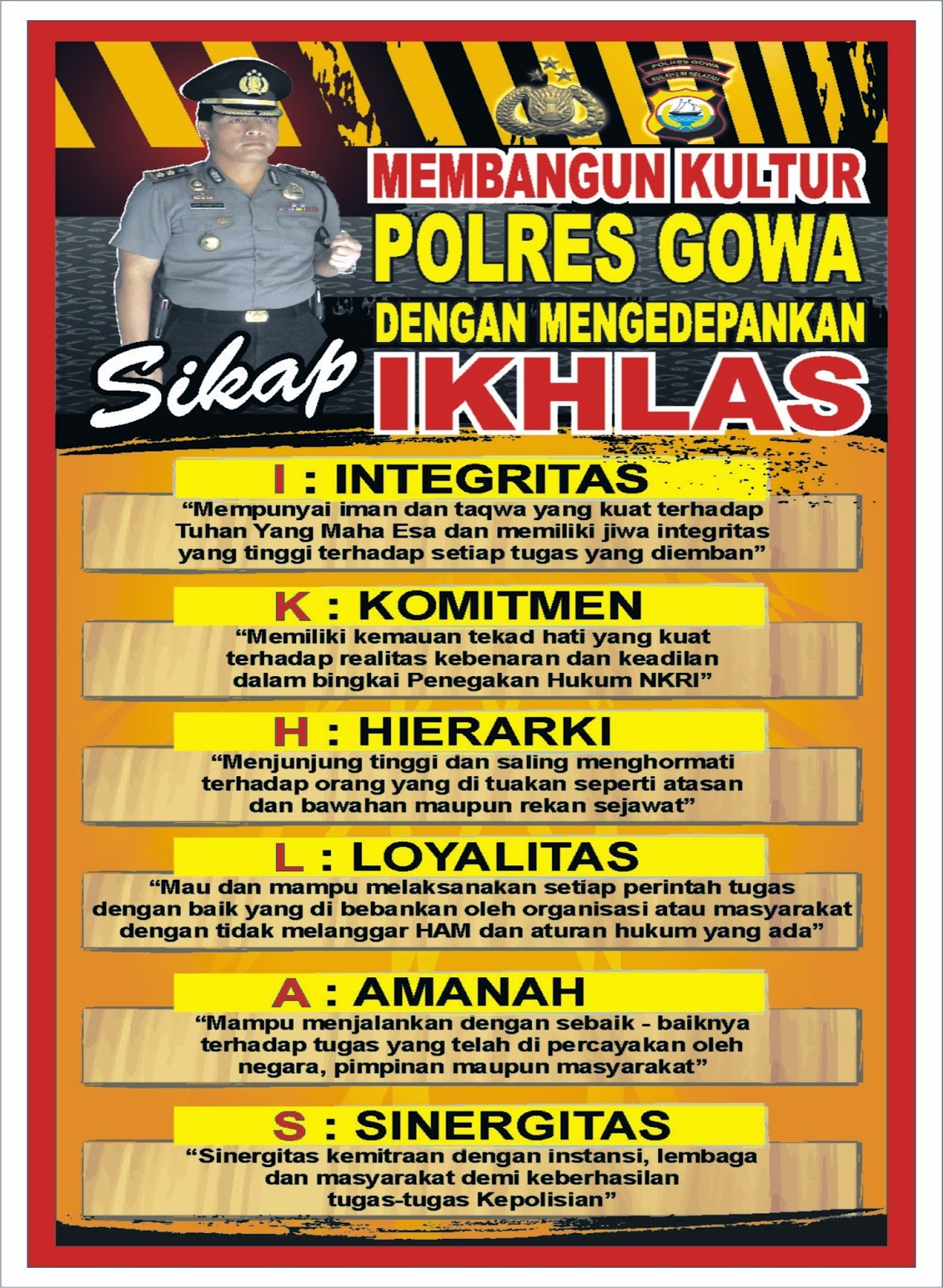 REFORMASI BIROKRASI POLRI POLRES GOWA: BANNER PERUBAHAN