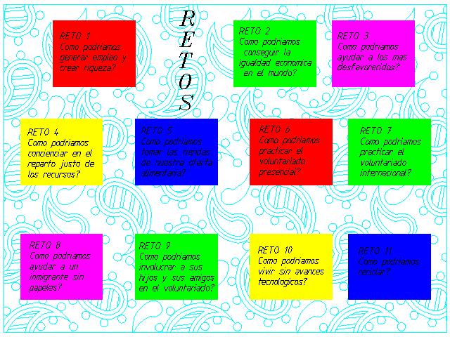 ¿Cómo podríamos...? Definición de los retos
