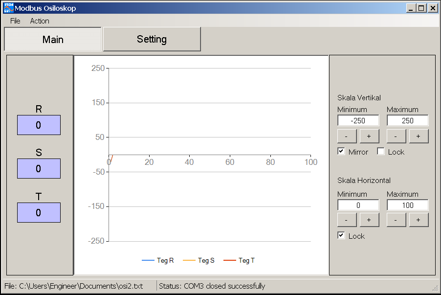 Modbus Osiloskop - HadiSCADA