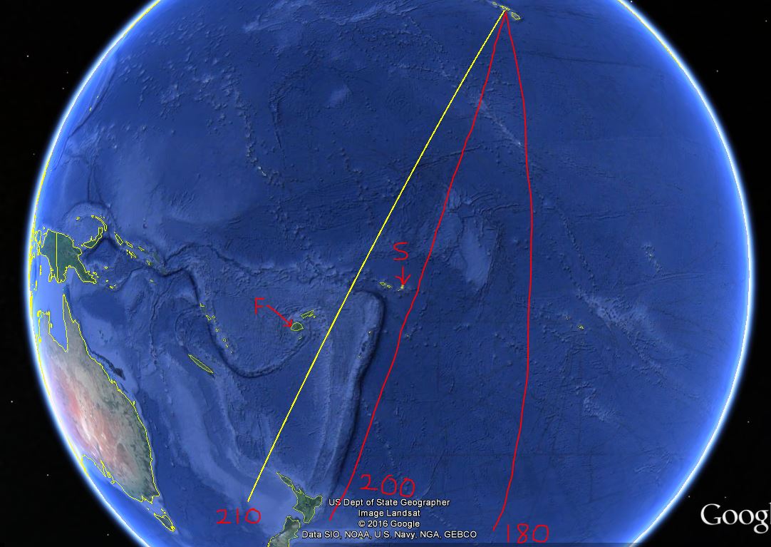 maui surf report: Buoys to Maui travel times and Maui's shadow lines