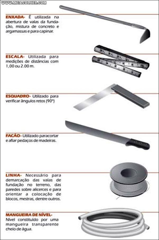 Ferramentas que todo Pedreiro deve ter - Para que servem!