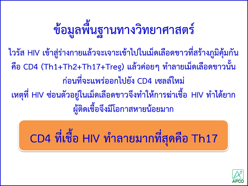 ศูนย์BIM100สาระสมุนไพรไขปัญหาสุขภาพ: ทำความรู้จักเอดส์AIDs/HIV และแนวทางหากมีพฤติกรรมเสี่ยง