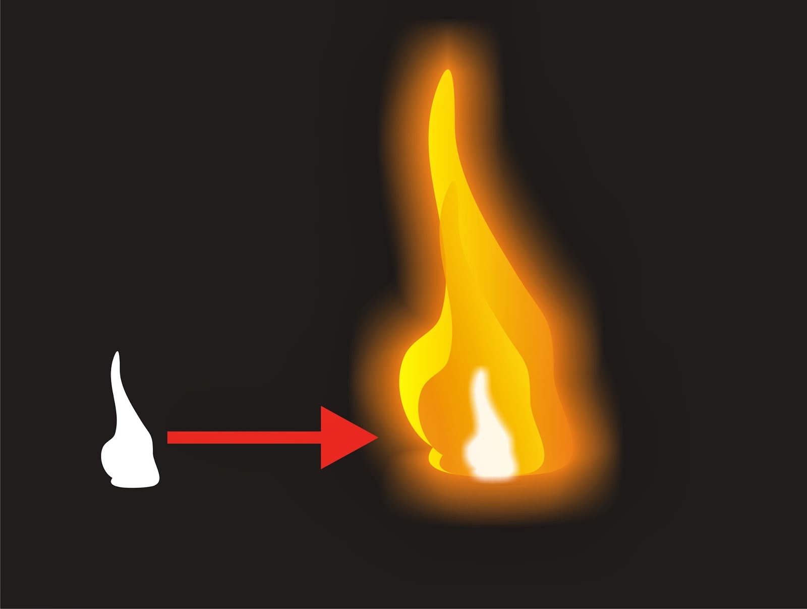 Membuat Korek Api dengan CorelDRAW