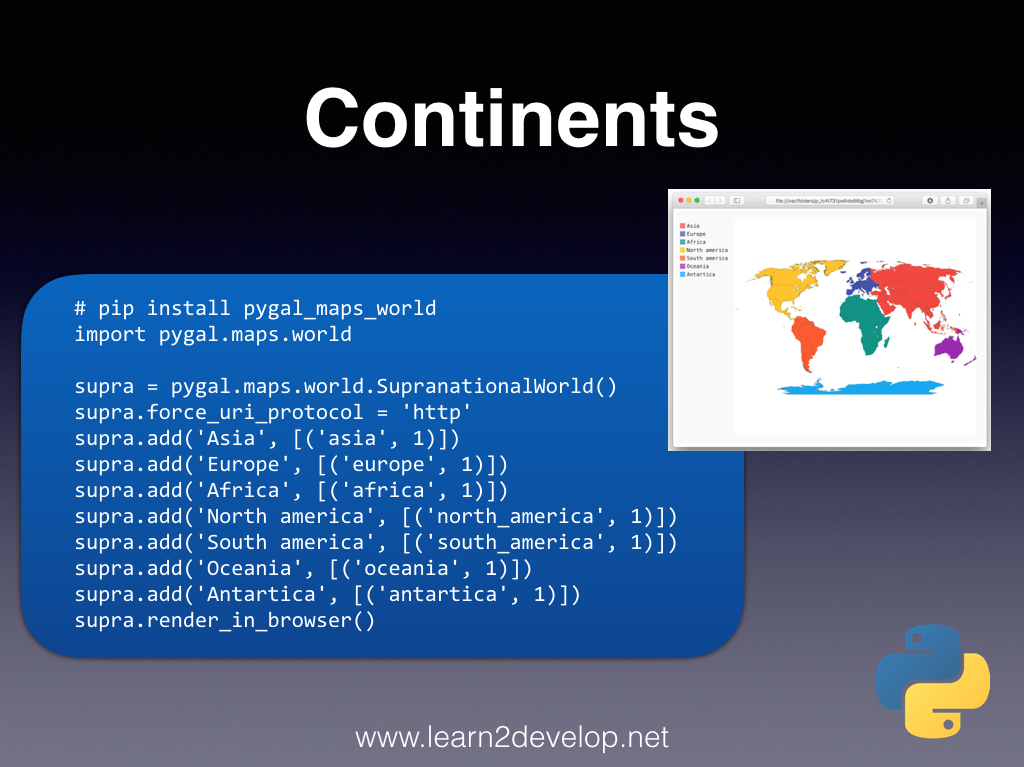 Learn2Develop.Net: Displaying Maps in Python Learn2Develop.Net: Displaying Maps in Python