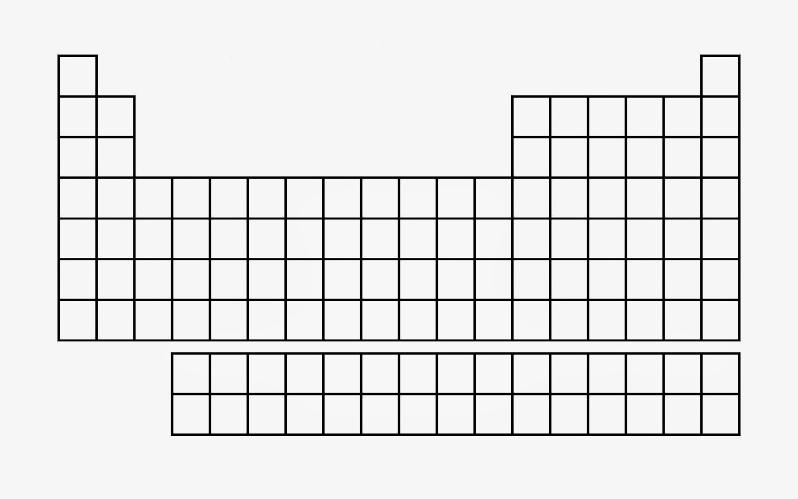 Blank Diagram Of Periodic Table