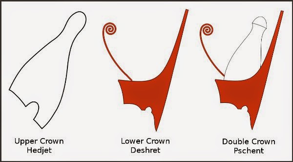 Egyptology/Archeology: October 2014