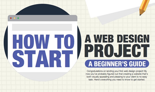 How to Start a Web Design Project #infographic - Visualistan