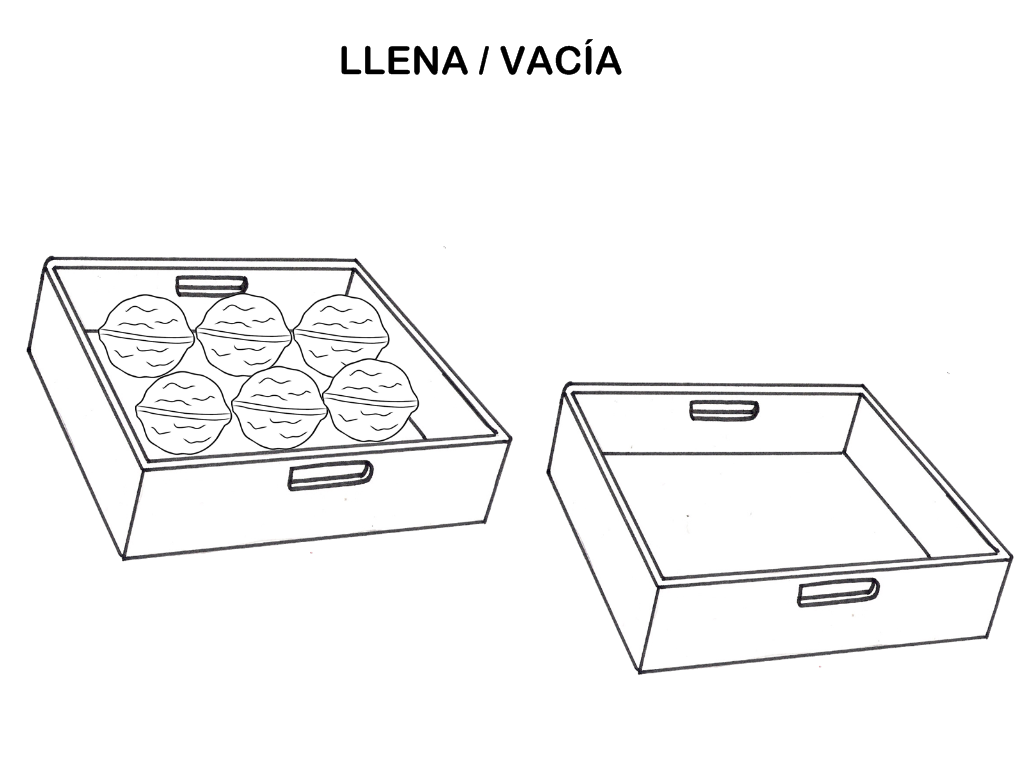 RECURSOS EDUCACIÓN INFANTIL: LLENO - VACÍO