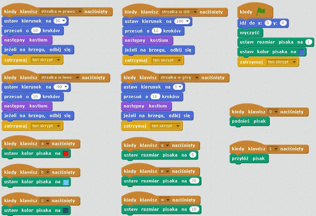 Scratch krok po kroku: RYSOWANIE NA EKRANIE