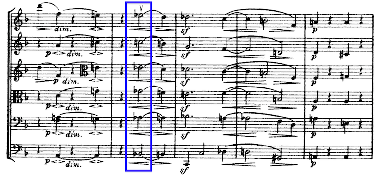 L'orecchio curioso: Le note proibite della notte trasfigurata