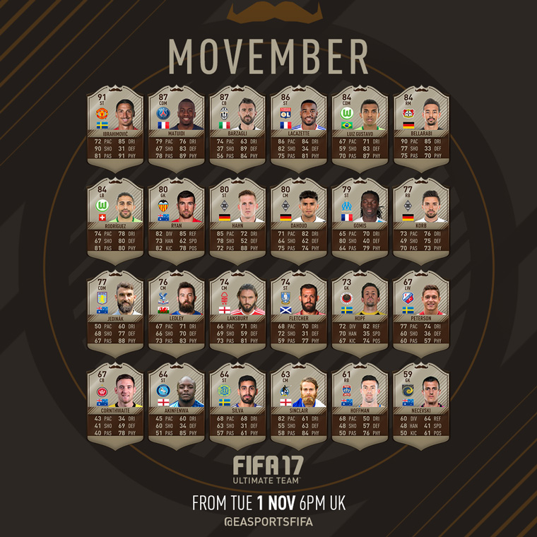 FIFA 17 Ultimate Team Movember Launched - Here Are The Features - Footy ...