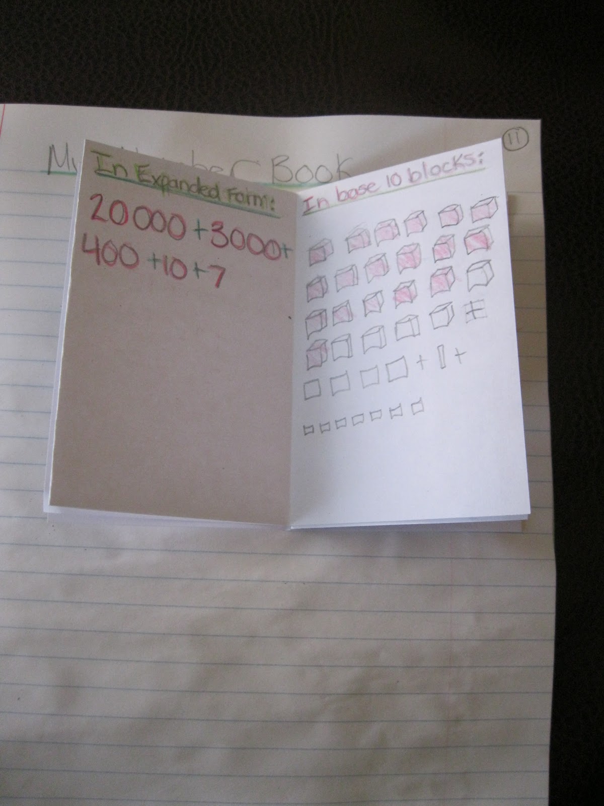 RUNDE'S ROOM: Math Journal Sundays ... On Saturday