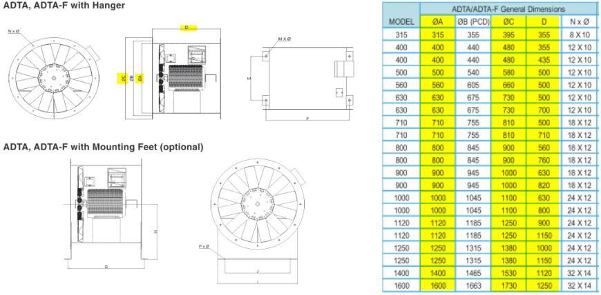 Sử dụng lookup table cho Revit Family - Tự học Revit MEP