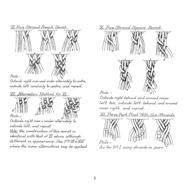 Design and Wool: PLAITS AND SENNIT STRANDS