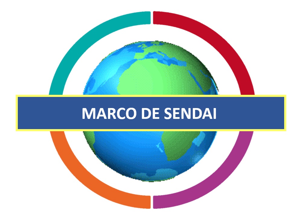 Gestión del Riesgo de Desastres