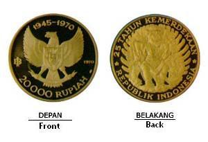 Uang Koin Indonesia Nominal Besar | Felippe Blog