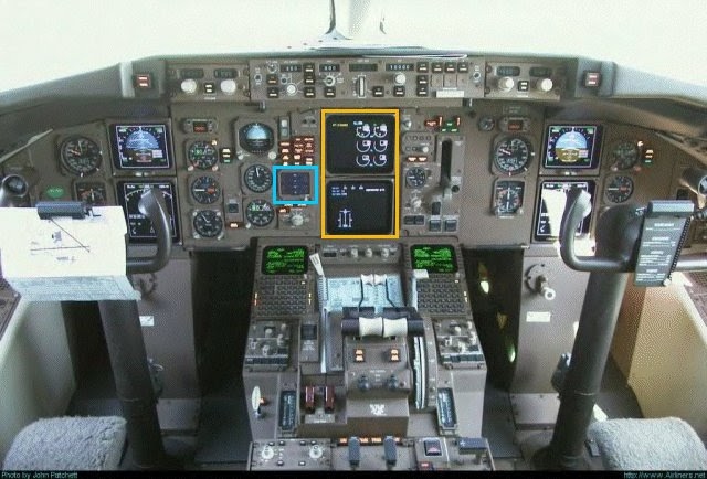AVIONICS for dummies: ENGINE INDICATING AND CREW ALERTING SYSTEM (EICAS)