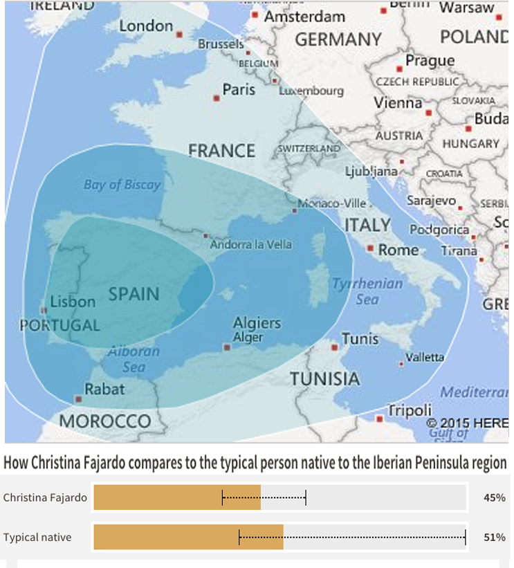 Christina Fajardo's Blog: DNA Test Results - I Am Excited!