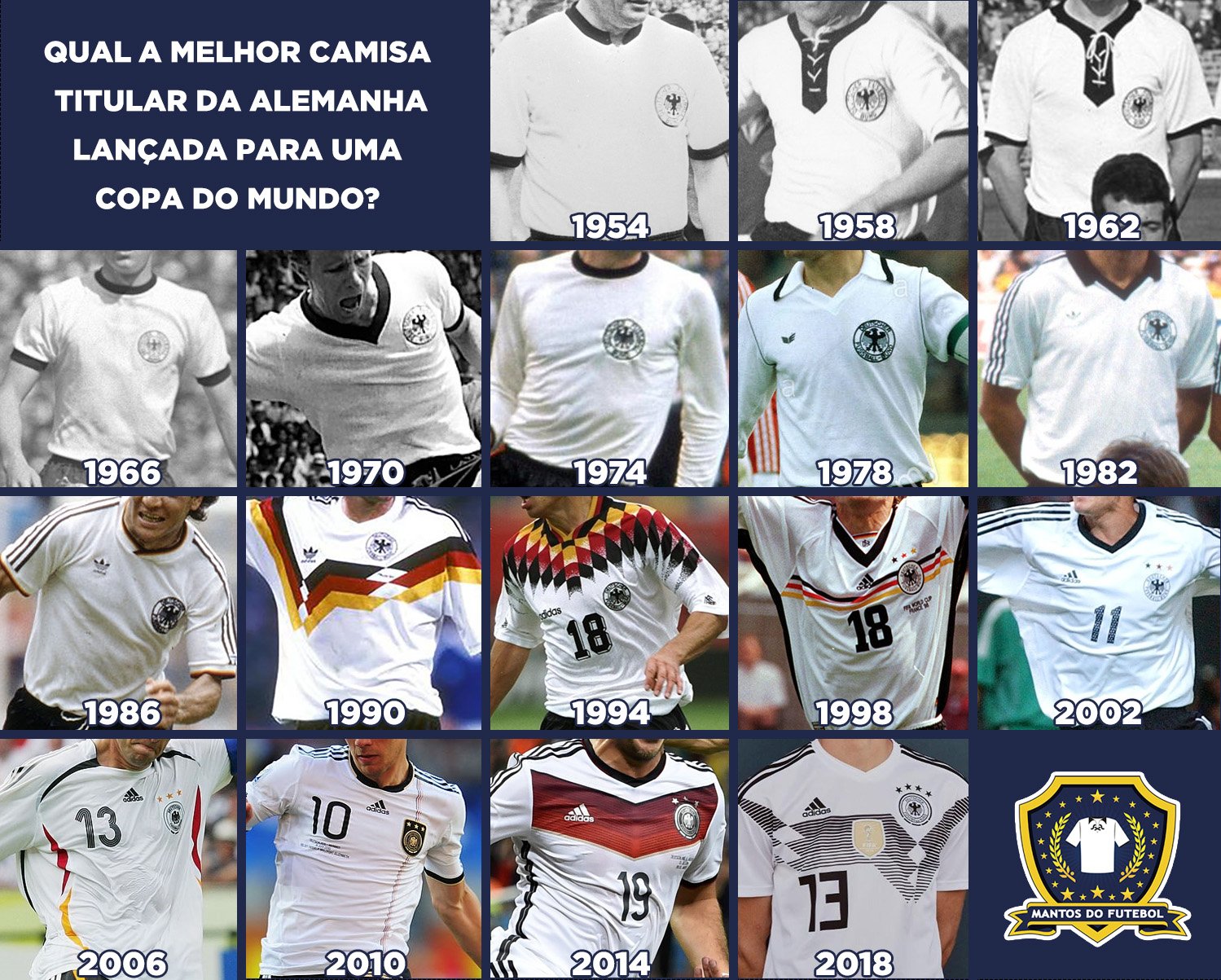 1934 - 2018: Here Are All Germany World Cup Home Kits in History ...