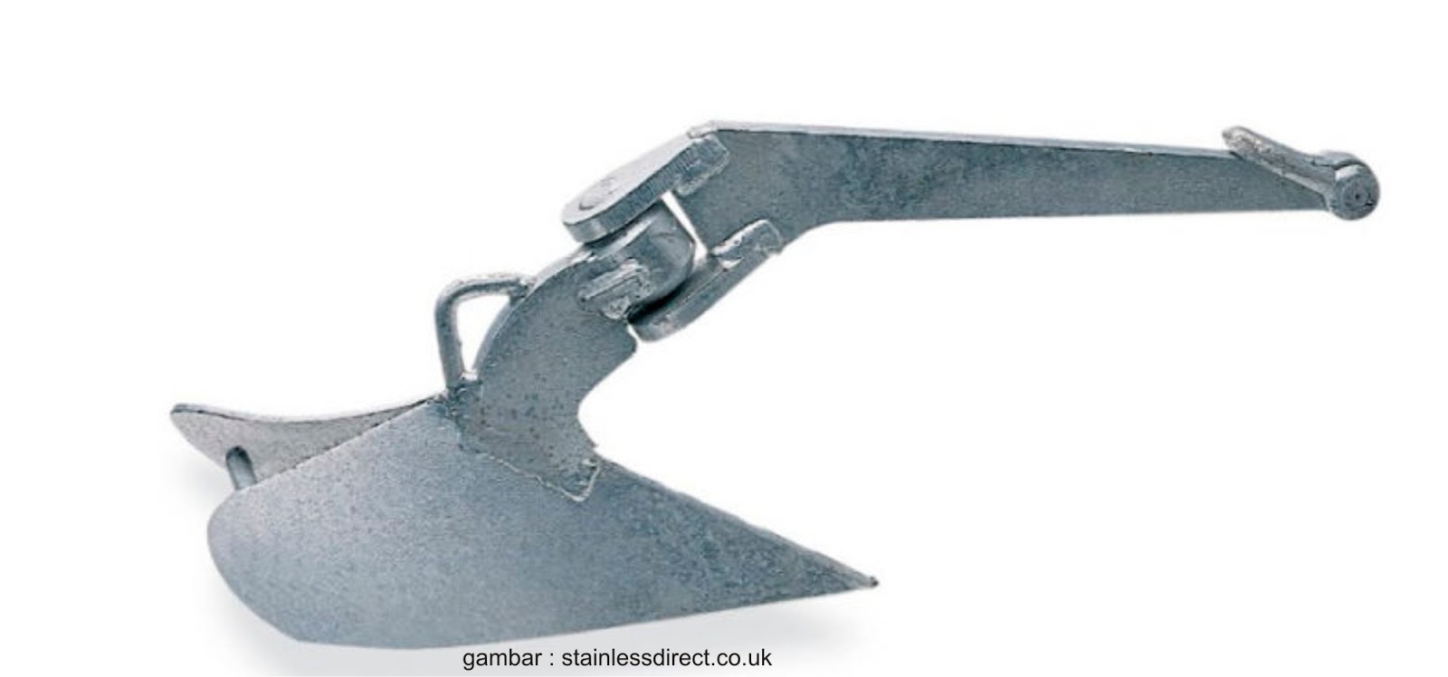 Mengenal Jangkar - Lalaukan