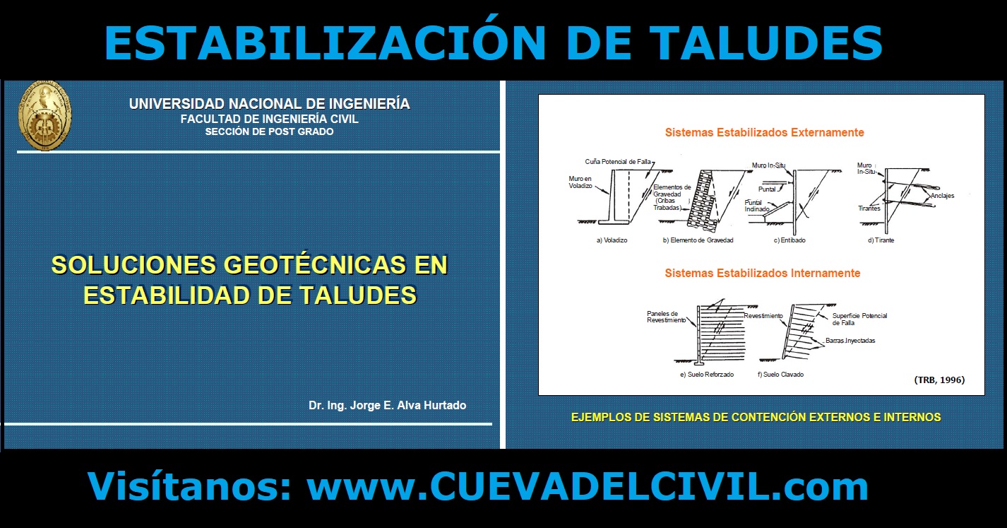 Estabilidad de Taludes (Soluciones Geotécnicas)