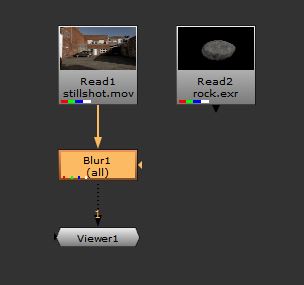 2nd Year Animation Blog: BSA227 Nuke Tutorial