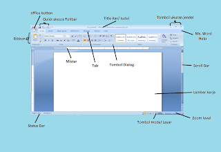 Terhebat!!! oke!!: Menu Dan Tools Pada Microsoft Word