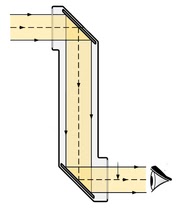 SDN Campurasri 1 Karangjati Ngawi Jatim: Periskop Sederhana