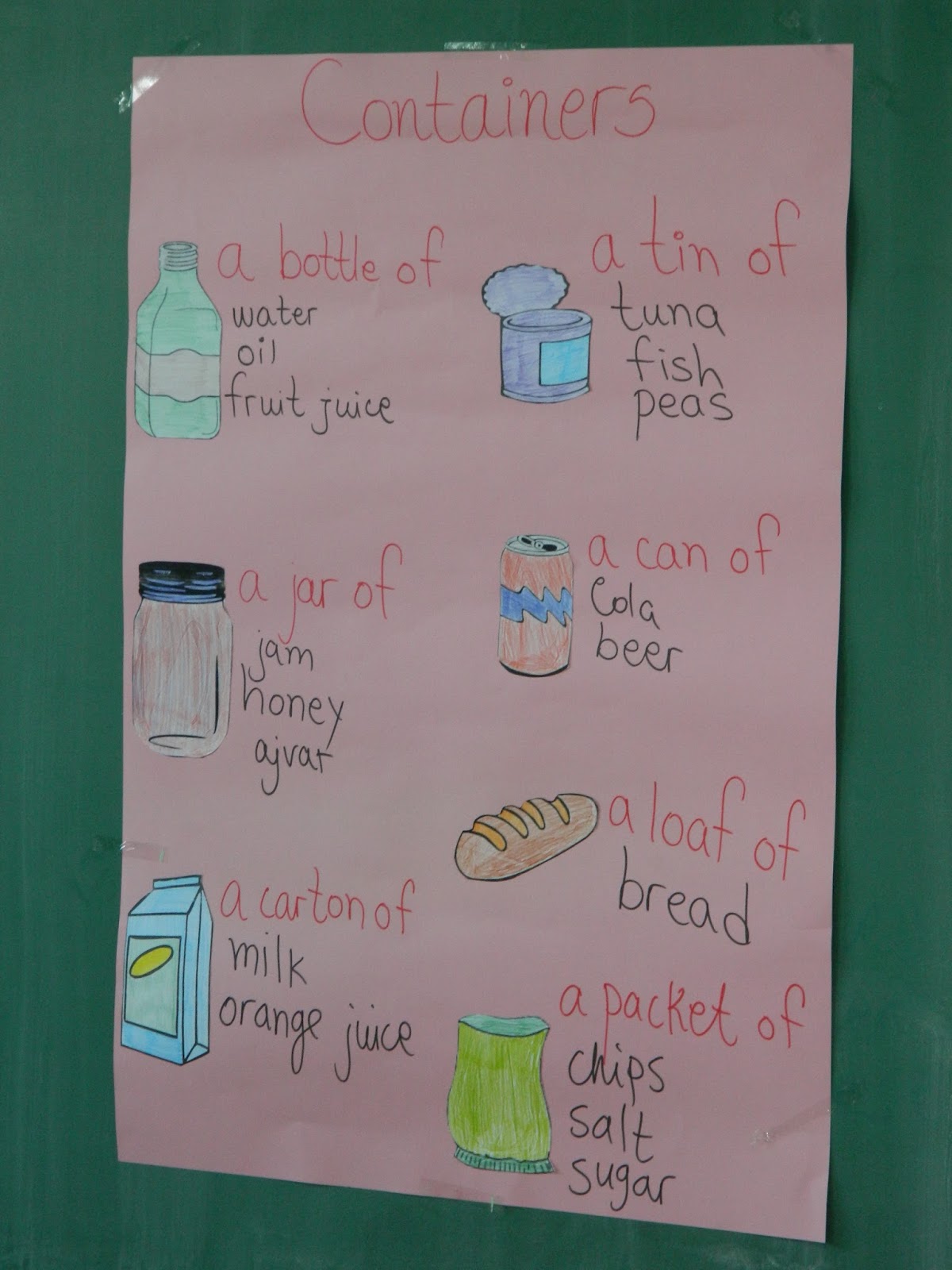 Teacher Emi - Learning can be fun!: Presenting - Food containers ...
