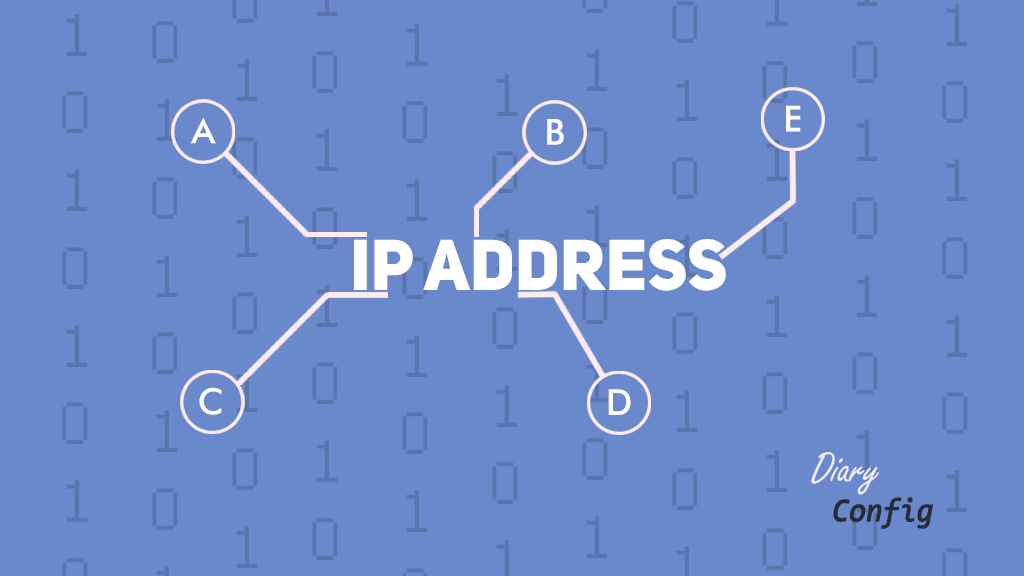 Klasifikasi IP Address - Diary Config