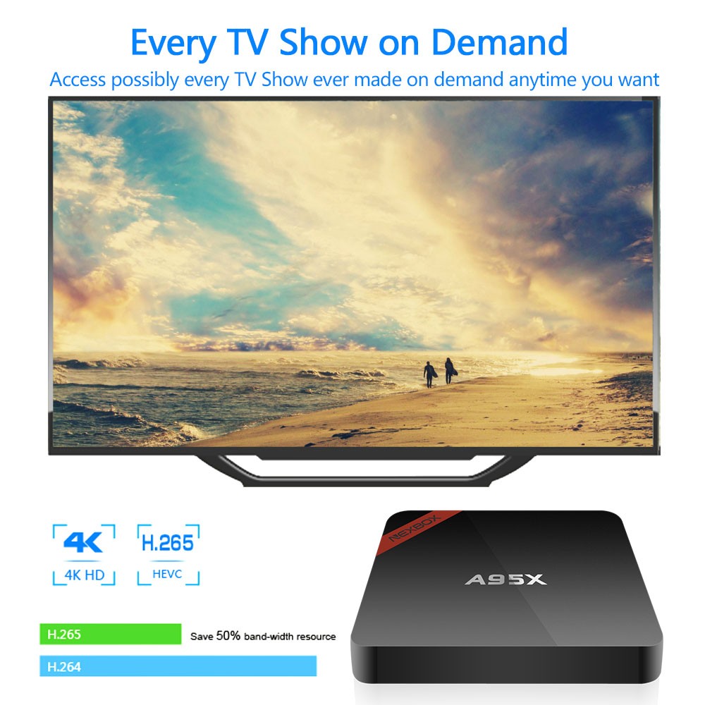 Il TV Box Android NEXBOX A95X a soli 21 euro in offerta! - Tuttoxandroid