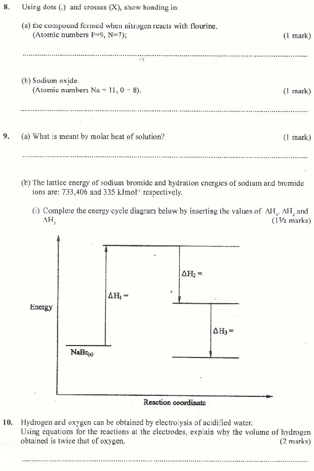kcsepaper: 2009 KCSE CHEMISTRY PAPER 1 kcsepaper: 2009 KCSE CHEMISTRY PAPER 1