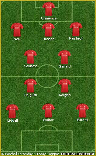 Football Yesterday & Today: Liverpool FC XI in European Cups Finals ...