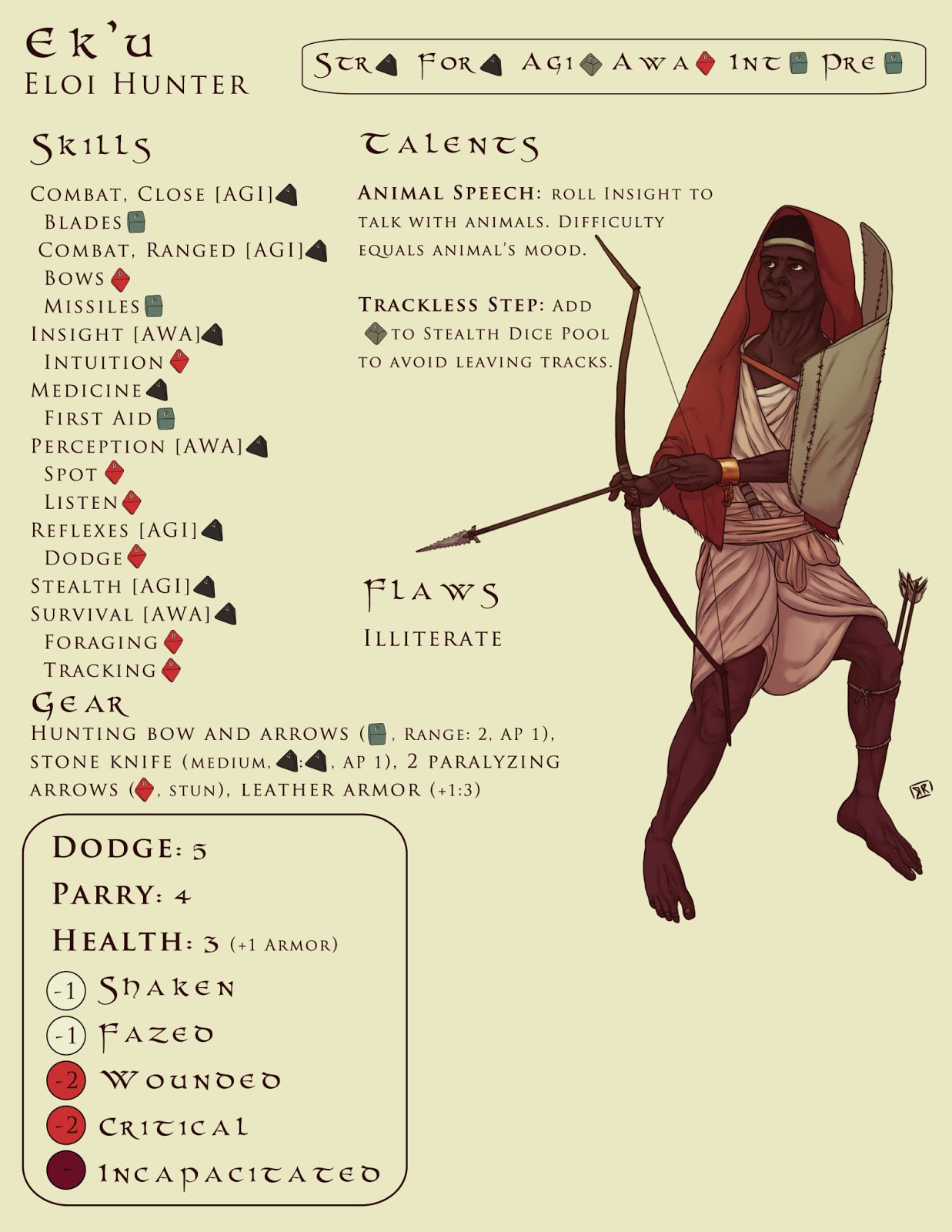 D5 RPG Progress Blog