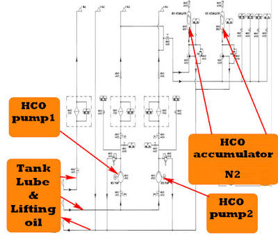 Ansaldo Gas Turbine AE94.2: Ansaldo Gas turbine_component_HCO or RDS_part3