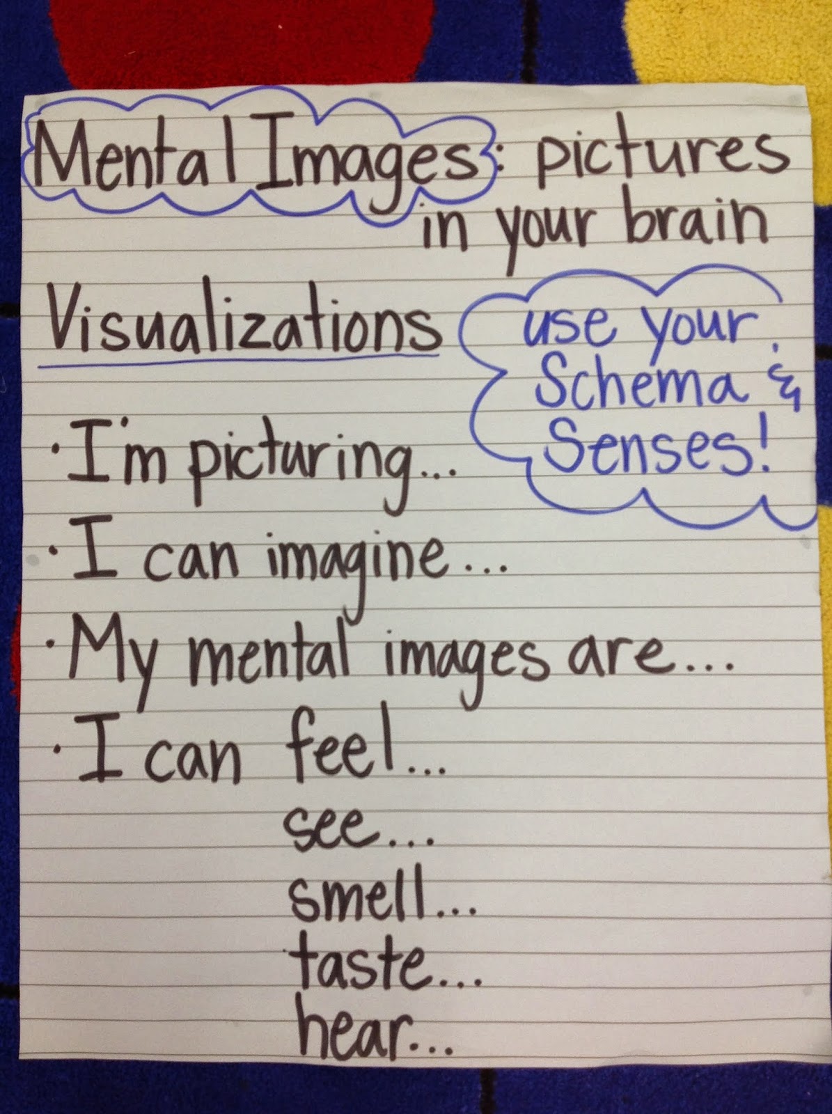 Zig's Kids: Creating Mental Images