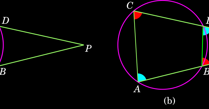 High school Mathematics Lessons: Chapter 27.13 - Chords intersecting ...
