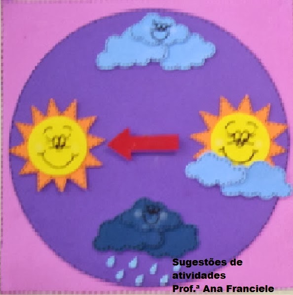 Relógio do tempo EVA - 1 ~ Ensinar Aprender