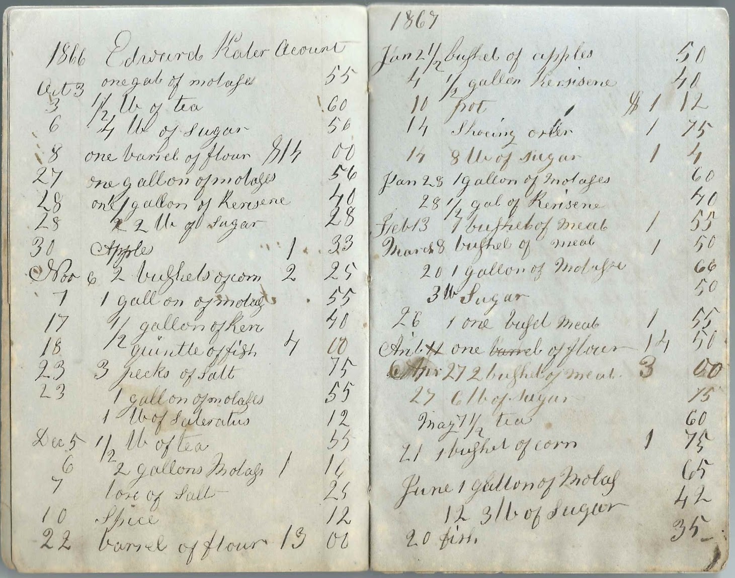 Heirlooms Reunited: 1860s/70s Account Book of Edward D. Kaler and Wife ...